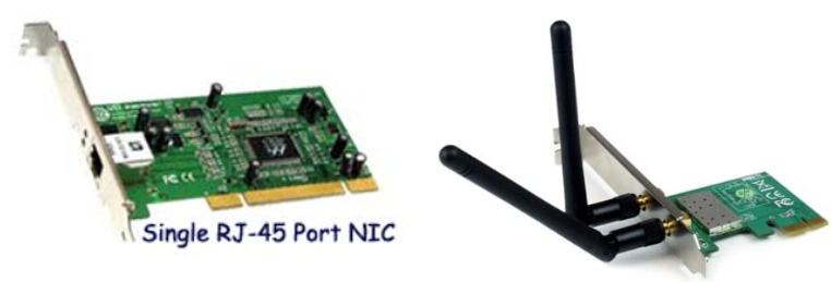 تفاوت HBA با کارت شبکه و CNA | حافظ نت