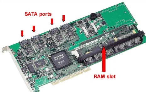 RAID کنترلر چیست؟ | حافظ نت